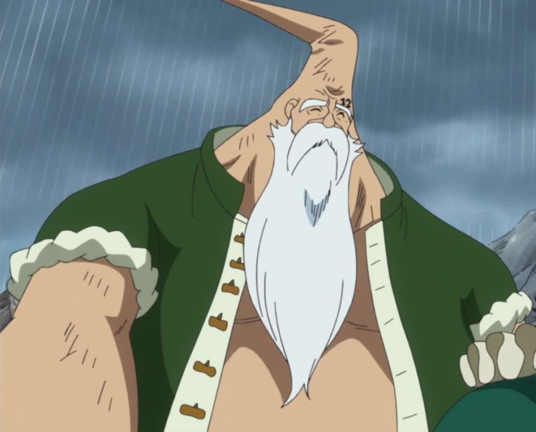 Strongest One Piece Characters With The Conqueror's Haki