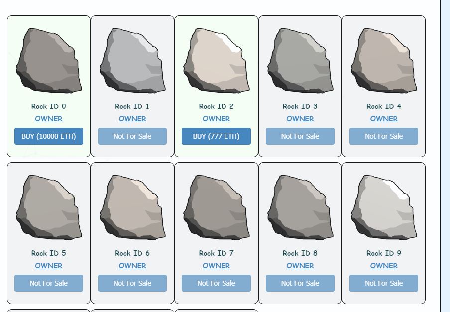 Top 12 Historical NFT Collections On The Ethereum Blockchain