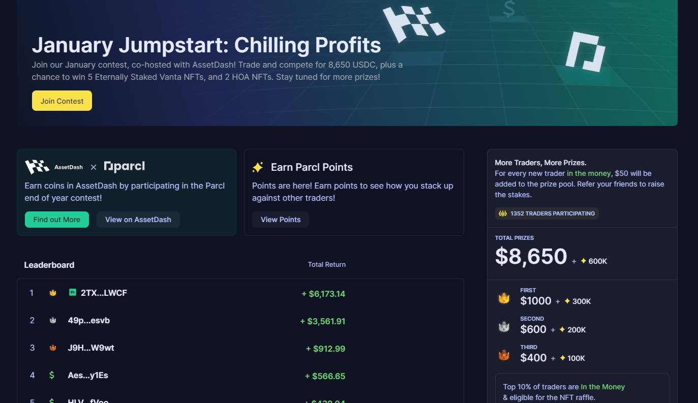 How To Farm Points For The Parcl Airdrop On Solana